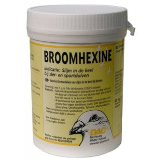 Pigeon Medication – Pallatts Limited
